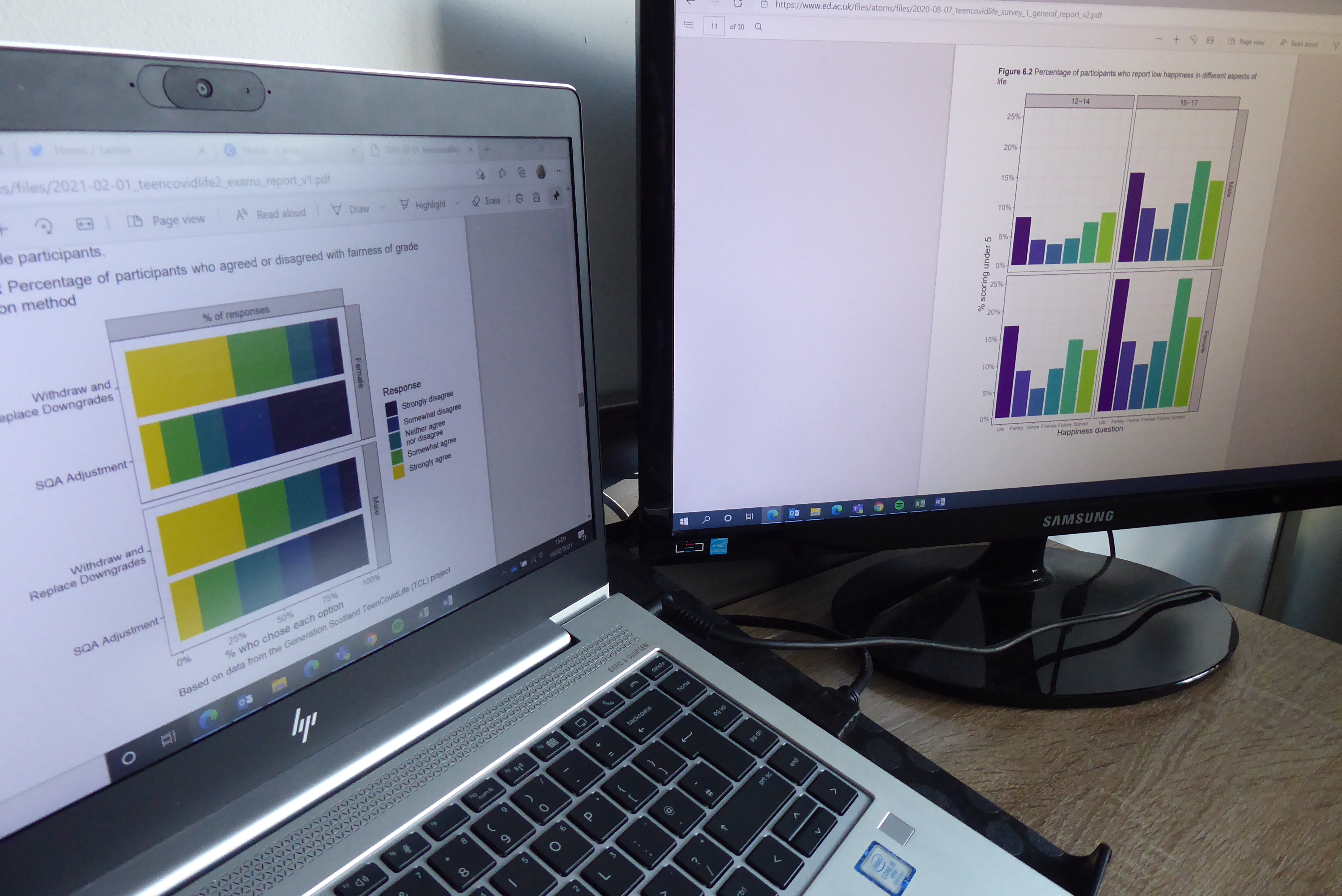 Our Impact | Generation Scotland | Generation Scotland